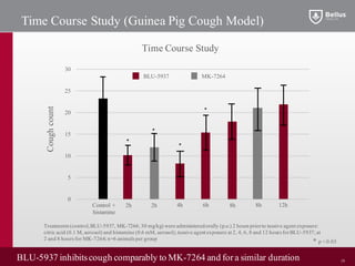 Blu 5937 kol event sept 20 v final | PDF