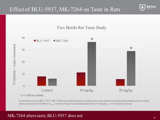 Blu 5937 kol event sept 20 v final | PDF