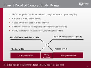 Blu 5937 kol event sept 20 v final | PDF