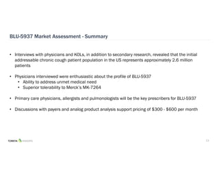 Blu 5937 mkt-assessment_non_confidential_28_sep17 | PPT