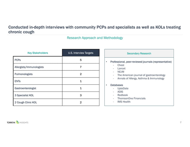 Blu 5937 mkt-assessment_non_confidential_28_sep17 | PPT