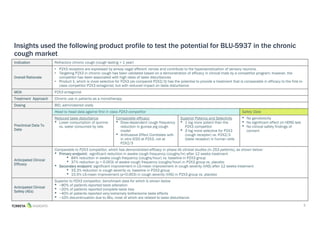 Blu 5937 mkt-assessment_non_confidential_28_sep17 | PPT