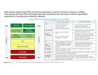 Blu 5937 mkt-assessment_non_confidential_28_sep17 | PPT
