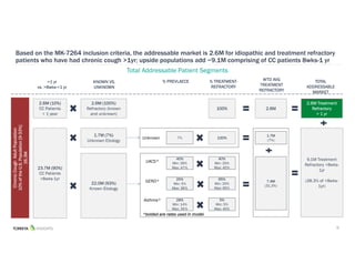 Blu 5937 mkt-assessment_non_confidential_28_sep17 | PPT