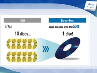 Blu ray disc | PPT