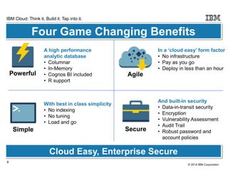 BLU Acceleration on the Cloud – 101 | PPTX | Cloud Computing | Internet