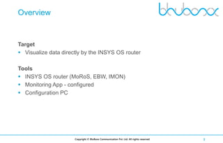 I-IOT Gateway with Built in Dashboard App | PPT