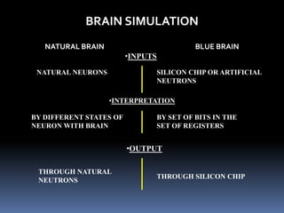 Blue brain Technology | PPTX