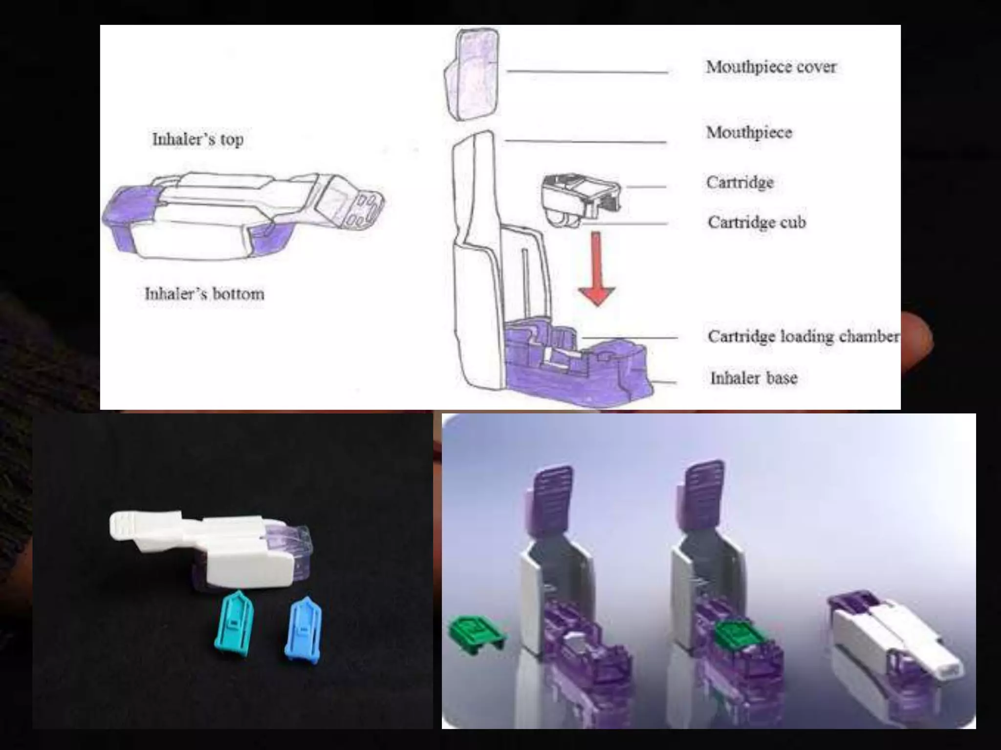 Dreamboat inhaler Cricket inhaler Bluhale jacket AEROSOLS | PPTX
