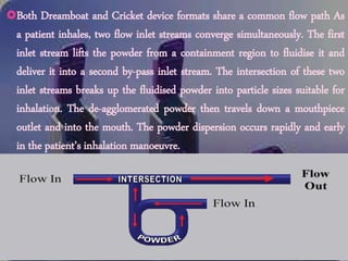 Dreamboat inhaler Cricket inhaler Bluhale jacket AEROSOLS | PPT