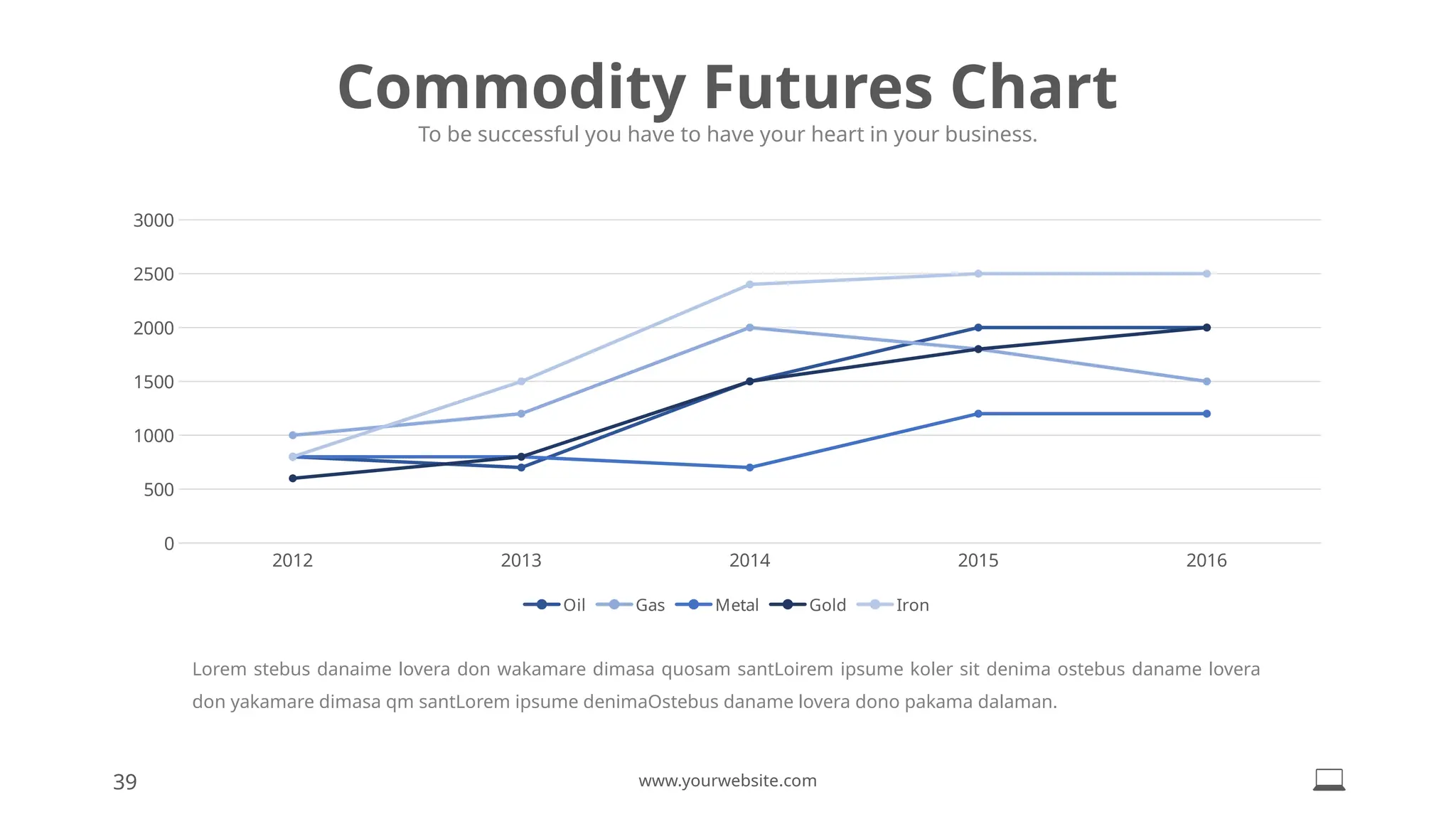 Accolade Powerpoint template for business | PPTX