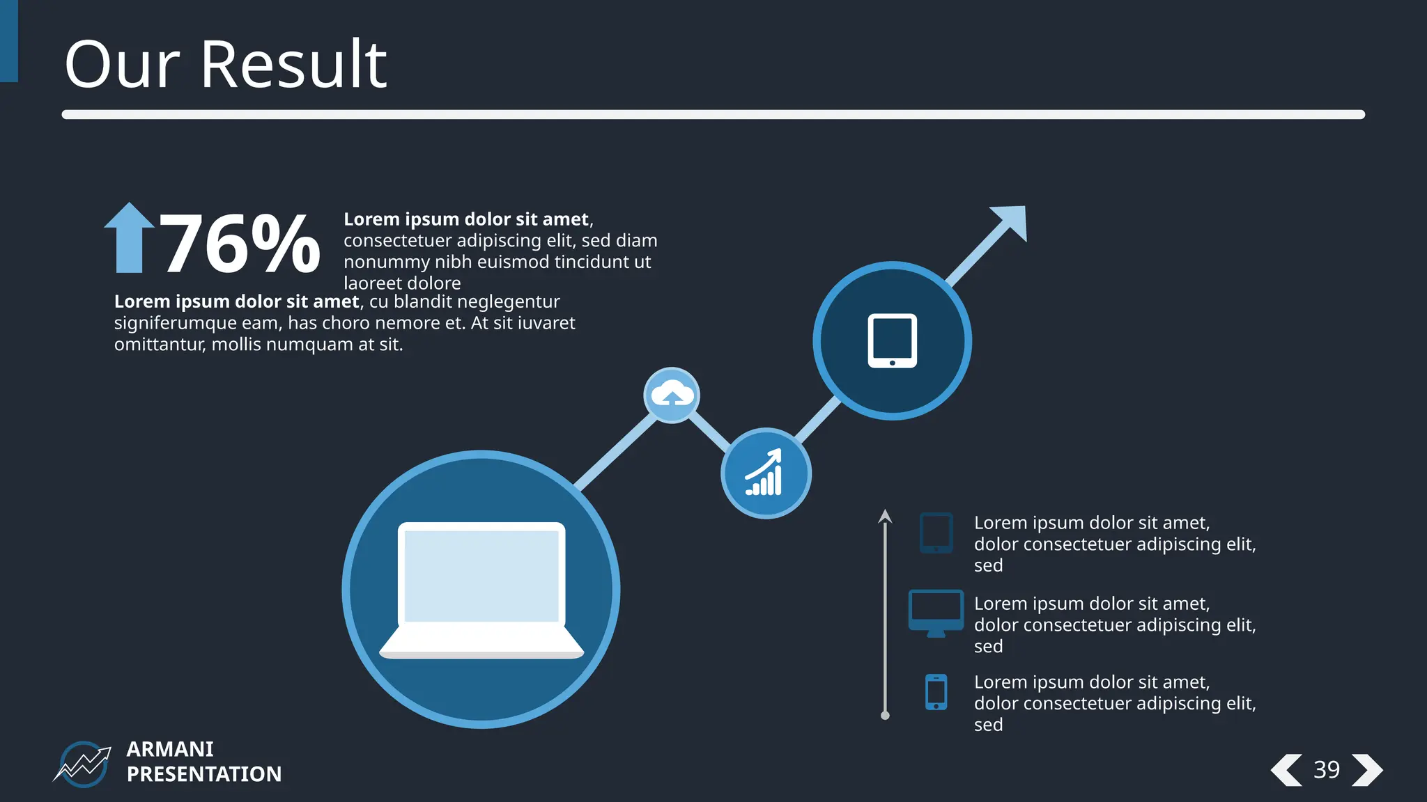 Blue dark theme PowerPoint template PPTX | PPTX