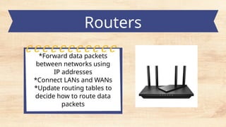 Network Devices and it's functions - IS 101 | PPTX