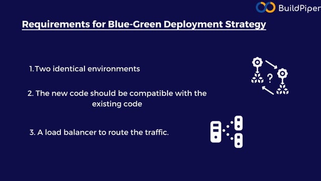 Everything about Blue-Green Deployment Strategy! | PDF