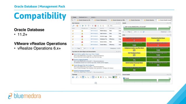 vRealize Operations (vROps) Management Pack for Oracle Database | PDF