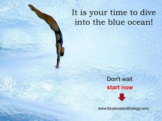Blue ocean strategy | PPTX