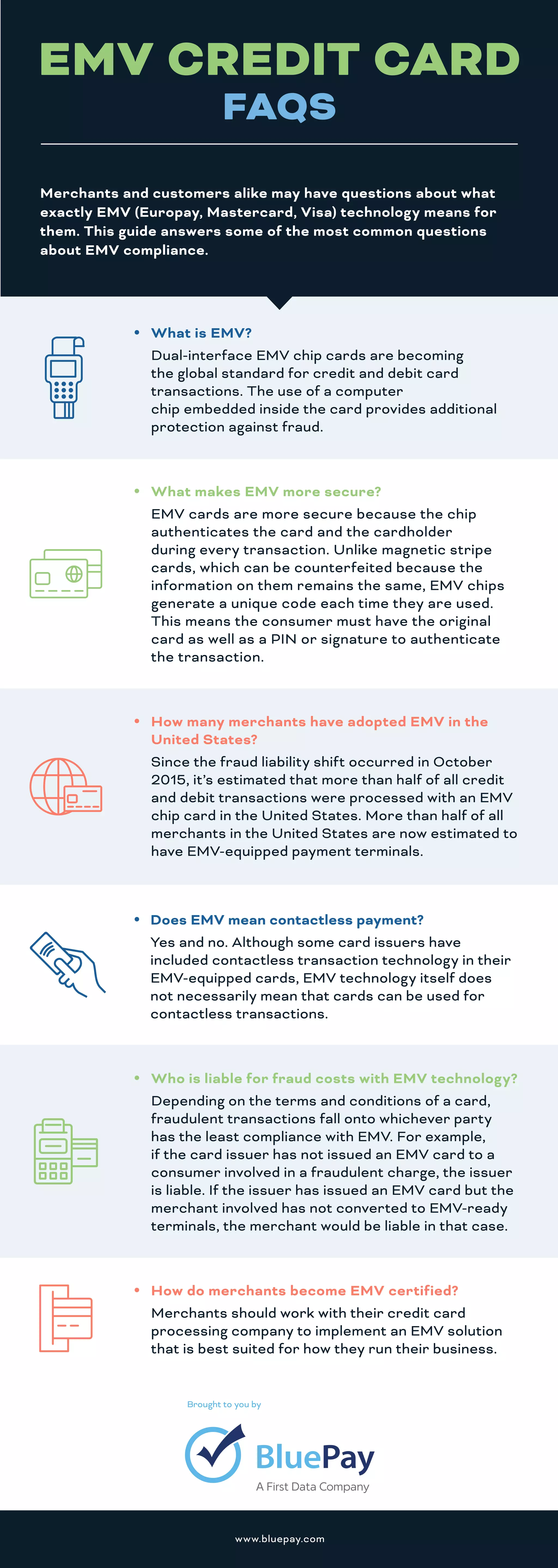 BluePay EMV FAQs | PDF