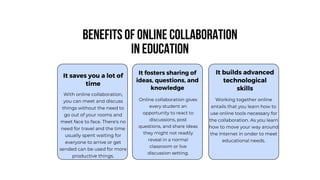 Lesson 7: File Storage and Online Collaboration | PPT