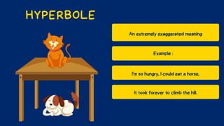 PARTS OF SPEECH Presentation.pdf