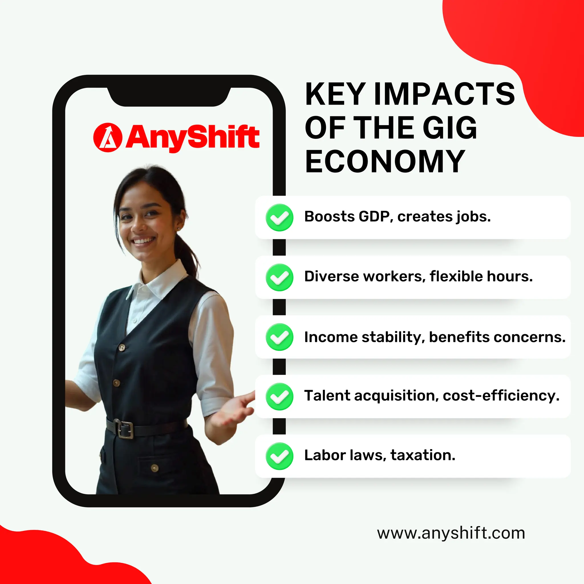 Key Impacts of the Gig Economy - AnyShift | PDF