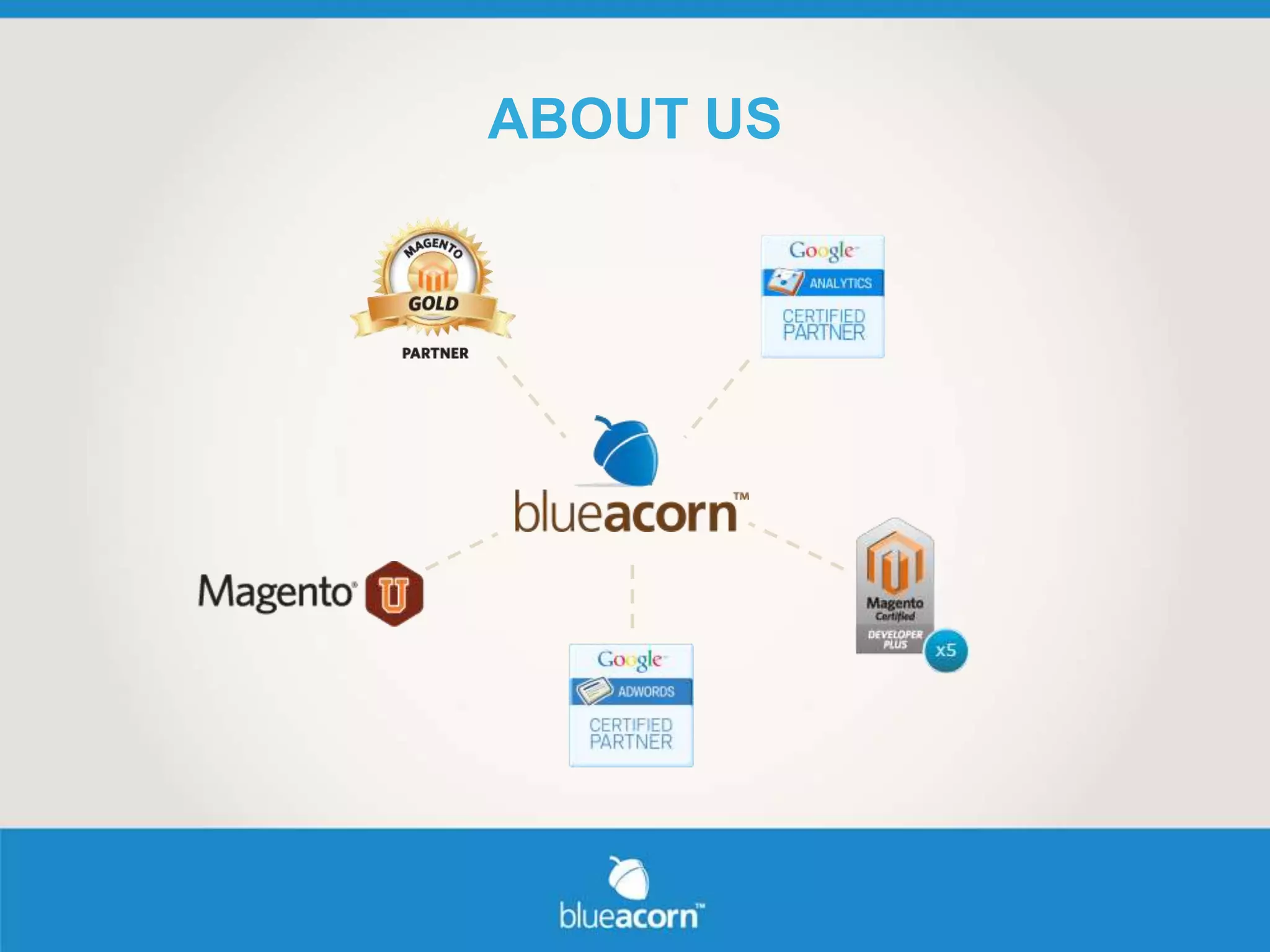 Introduction to Blue Acorn | PPTX