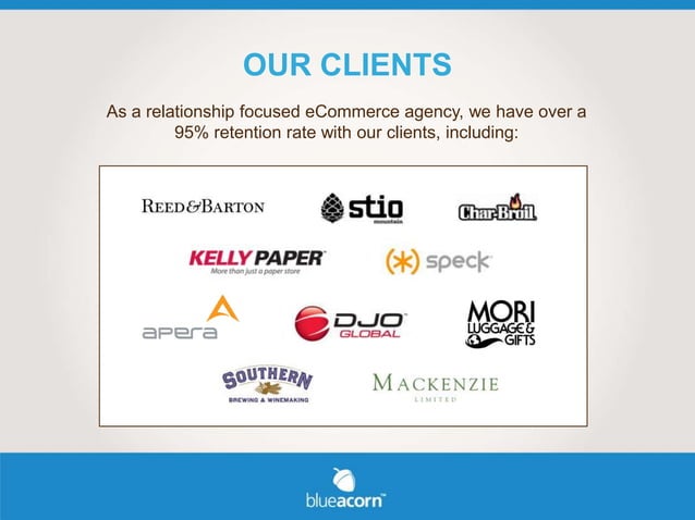 Introduction to Blue Acorn | PPT