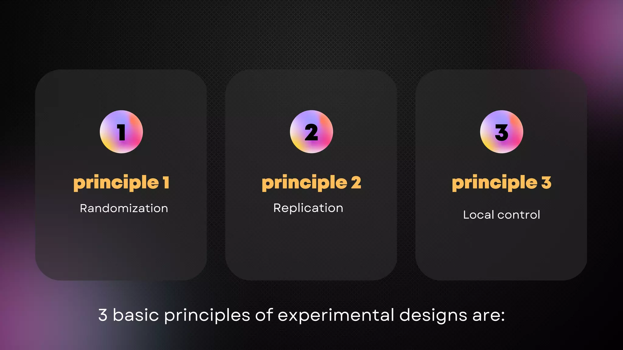 Randomized design | PPT