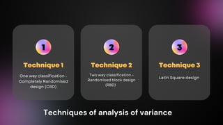 Randomized design | PPT