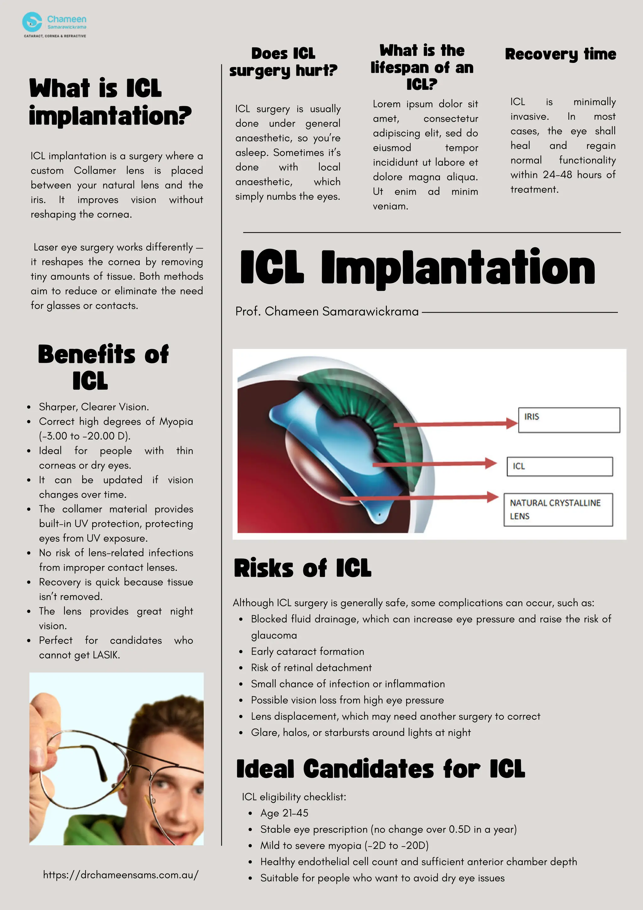 ICL Implantation: A Lifetime of Clear, Sharp Vision | PDF