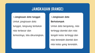 Ukuran Penyebaran Data | PDF