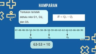 Ukuran Penyebaran Data | PDF