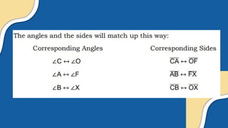 Blue and Cream Modern Minimalist Math Class Presentation.pptx