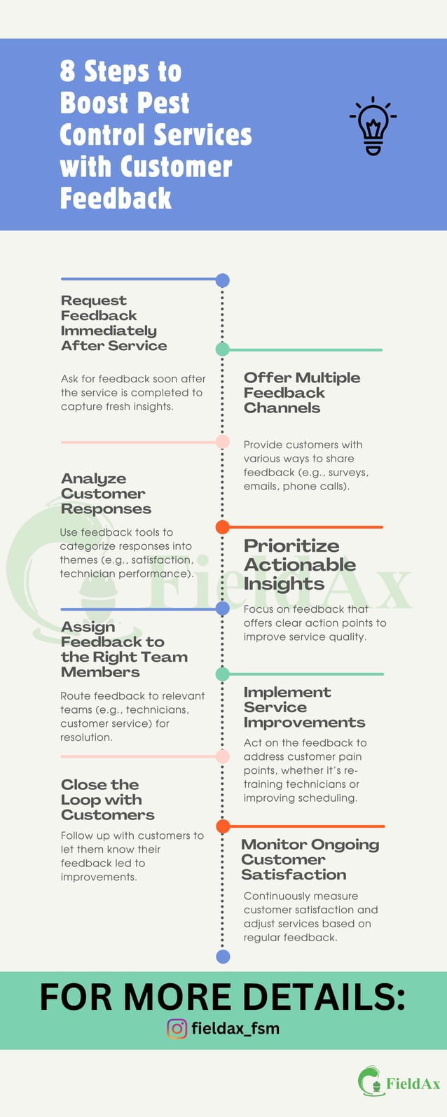 8 Steps to Boost Pest Control Services with Customer Feedback | PDF
