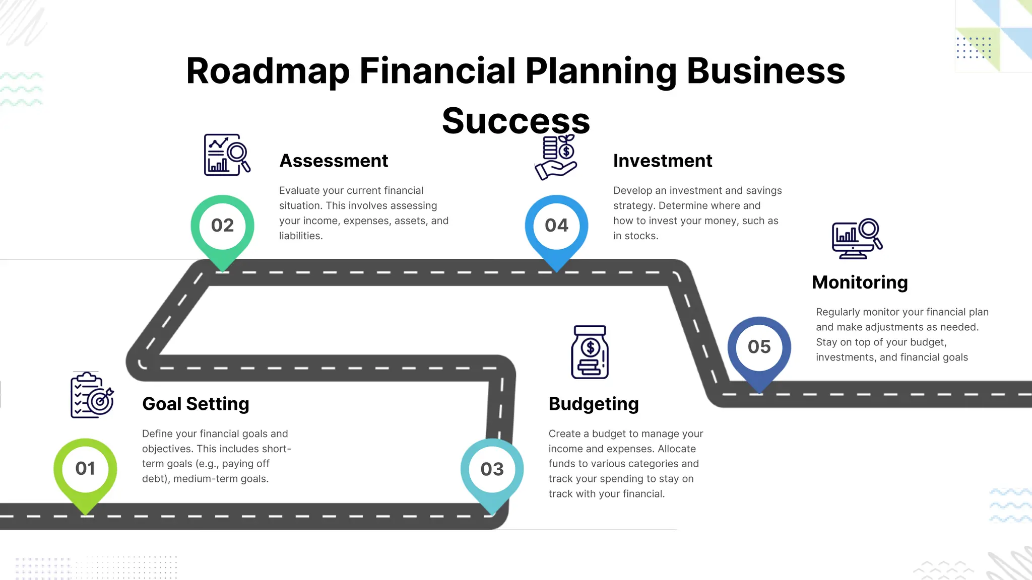 Blue and Green Business Roadmap Presentation.pptx