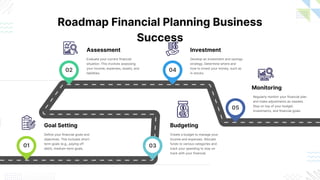 Blue and Green Business Roadmap Presentation.pptx