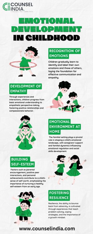 Exploring Emotional Growth in - Childhood | PDF