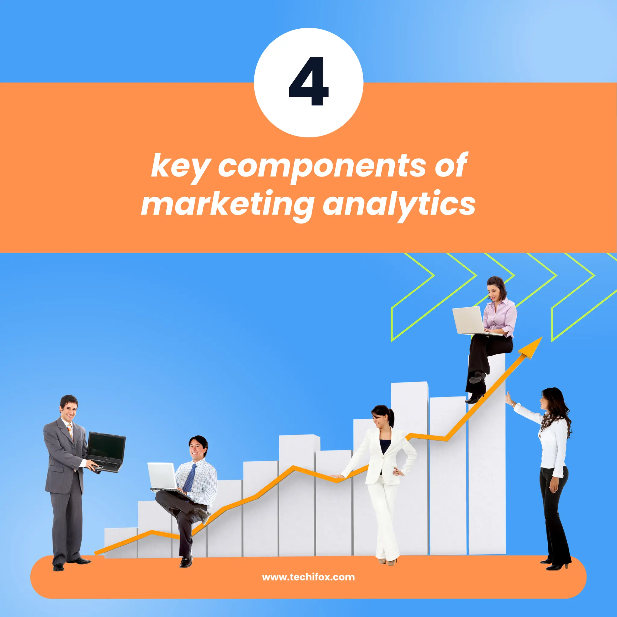 The Comprehensive Landscape of Marketing Analytics | PDF