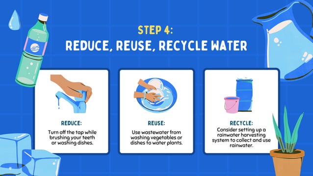 Blue and Green Illustrative How to Save Water Presentation.pdf | Home ...