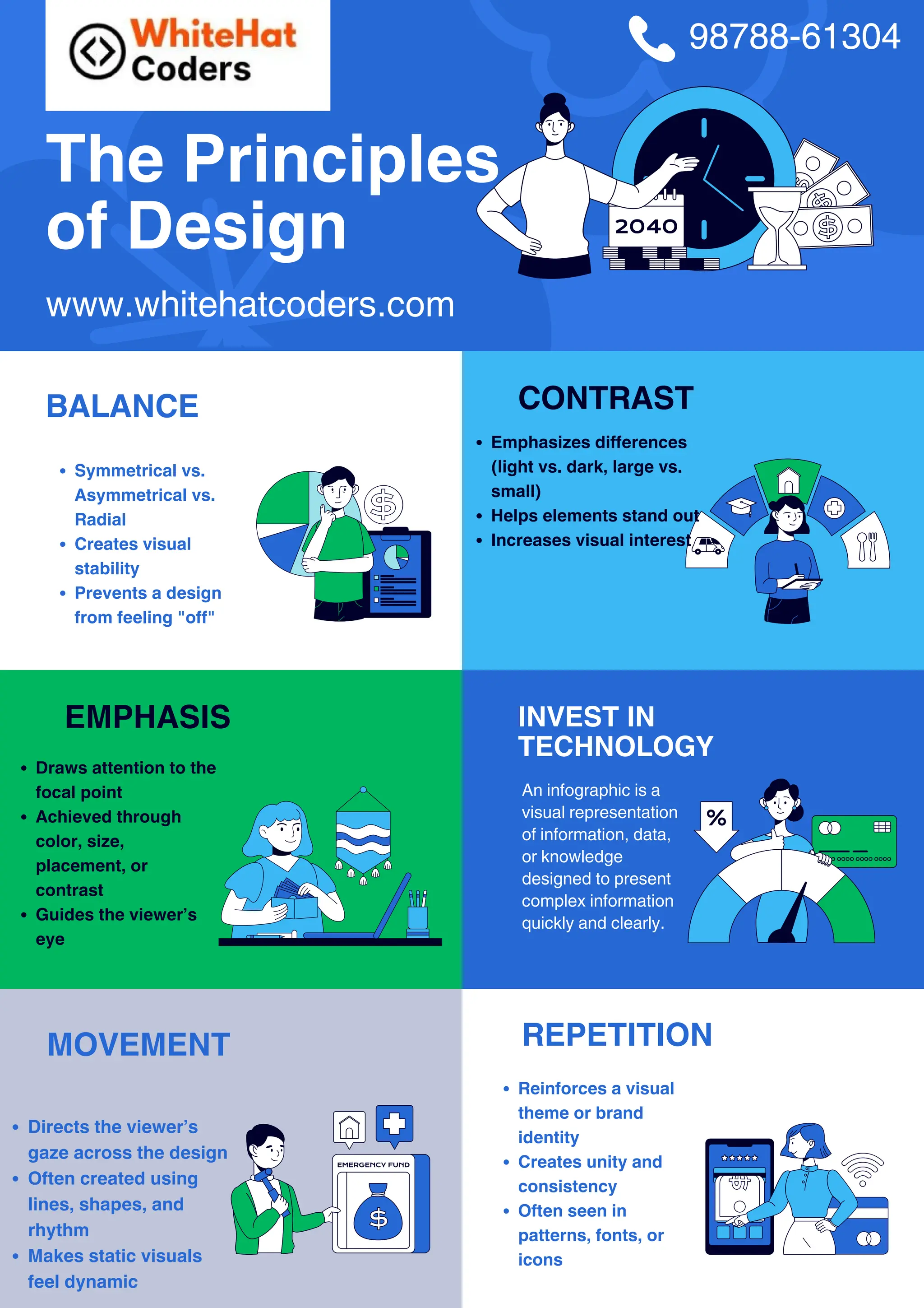 Blue and Green Minimalist Modern Business Infographic Poster.pdf