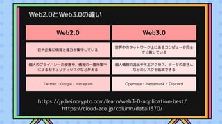 FlutterとWeb 3 (YOUTRUST x ゆめみ Flutter LT会@渋谷＆オンライン #5の登壇資料) | PPT