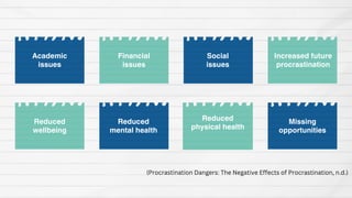 Effects of Procrastination | PDF