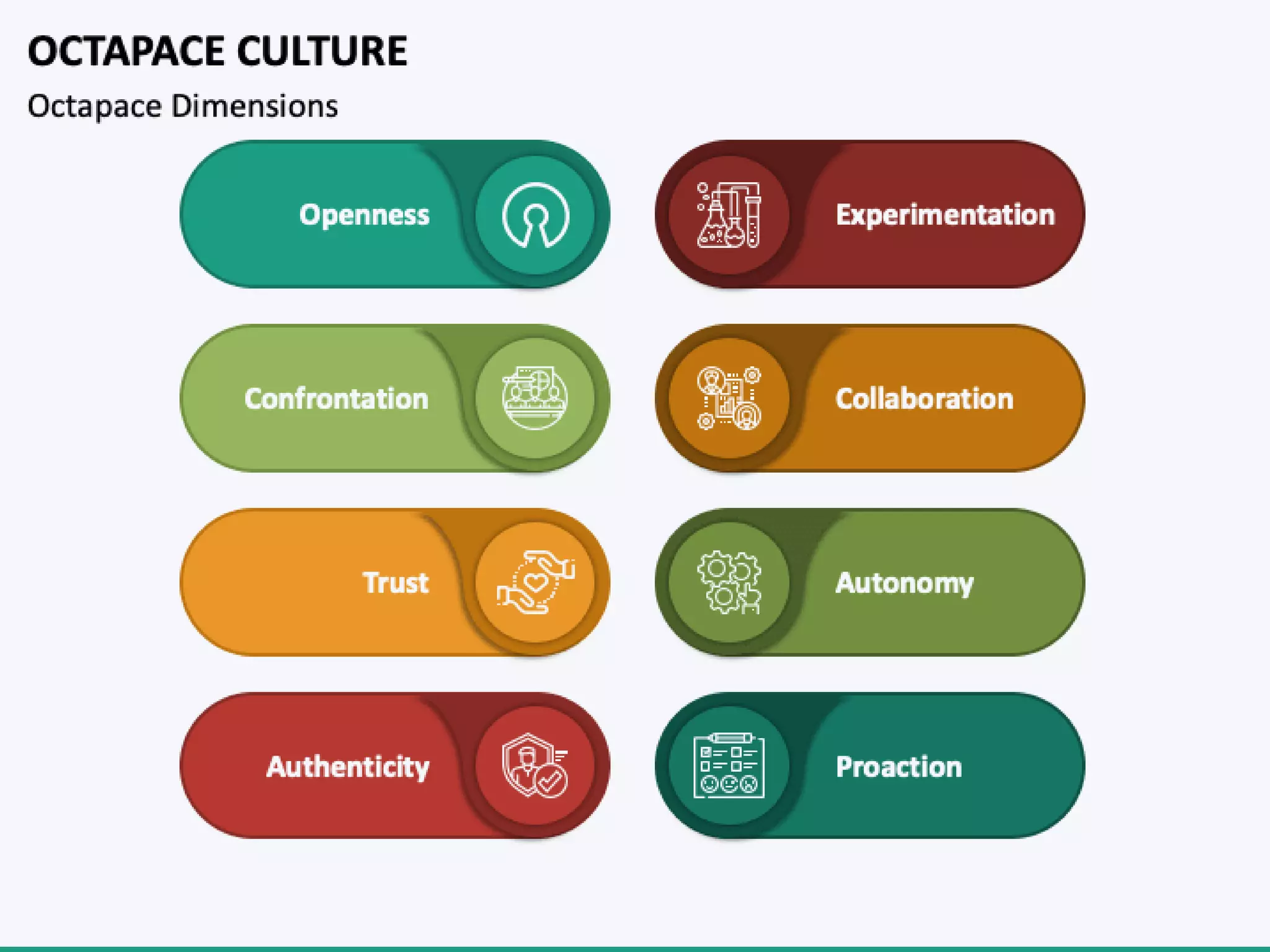 OCTA PACE MODEL CASE STUDY(1).pdf