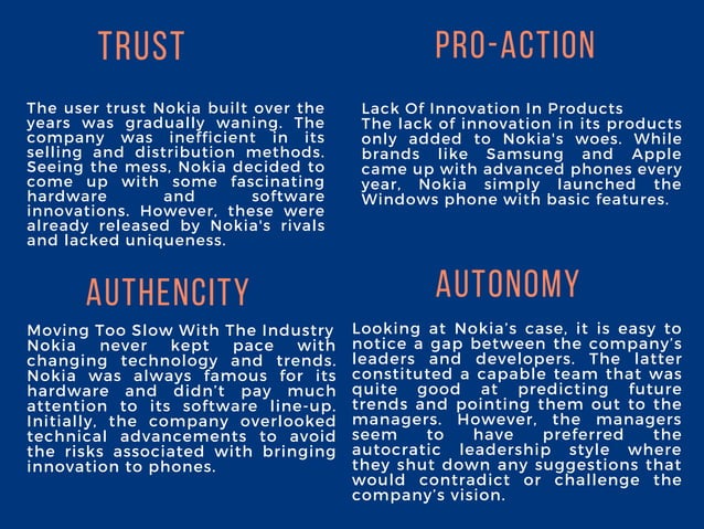 OCTA PACE MODEL CASE STUDY(1).pdf