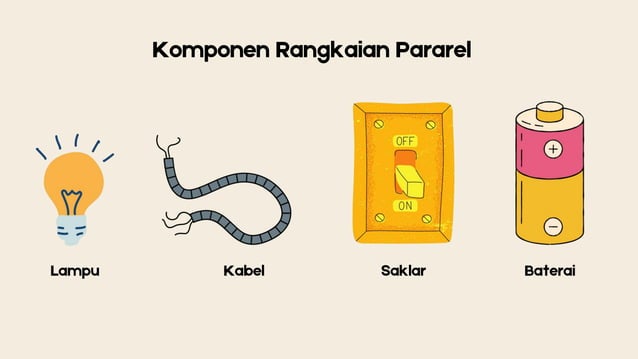 Blue and Red Illustration Ice Breaker Class Activity Self Portrait ...