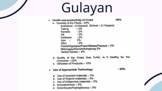 SPTA GENERAL ASSEMBLY SAMPLE for School Meeting | PPTX