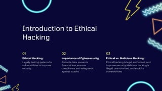 🚀 Master Ethical Hacking & Cybersecurity 🛡️ | A Complete Guide | PPT
