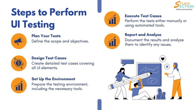A Beginner’s Guide to UI Testing: Methods and Tools You Should Know | PDF