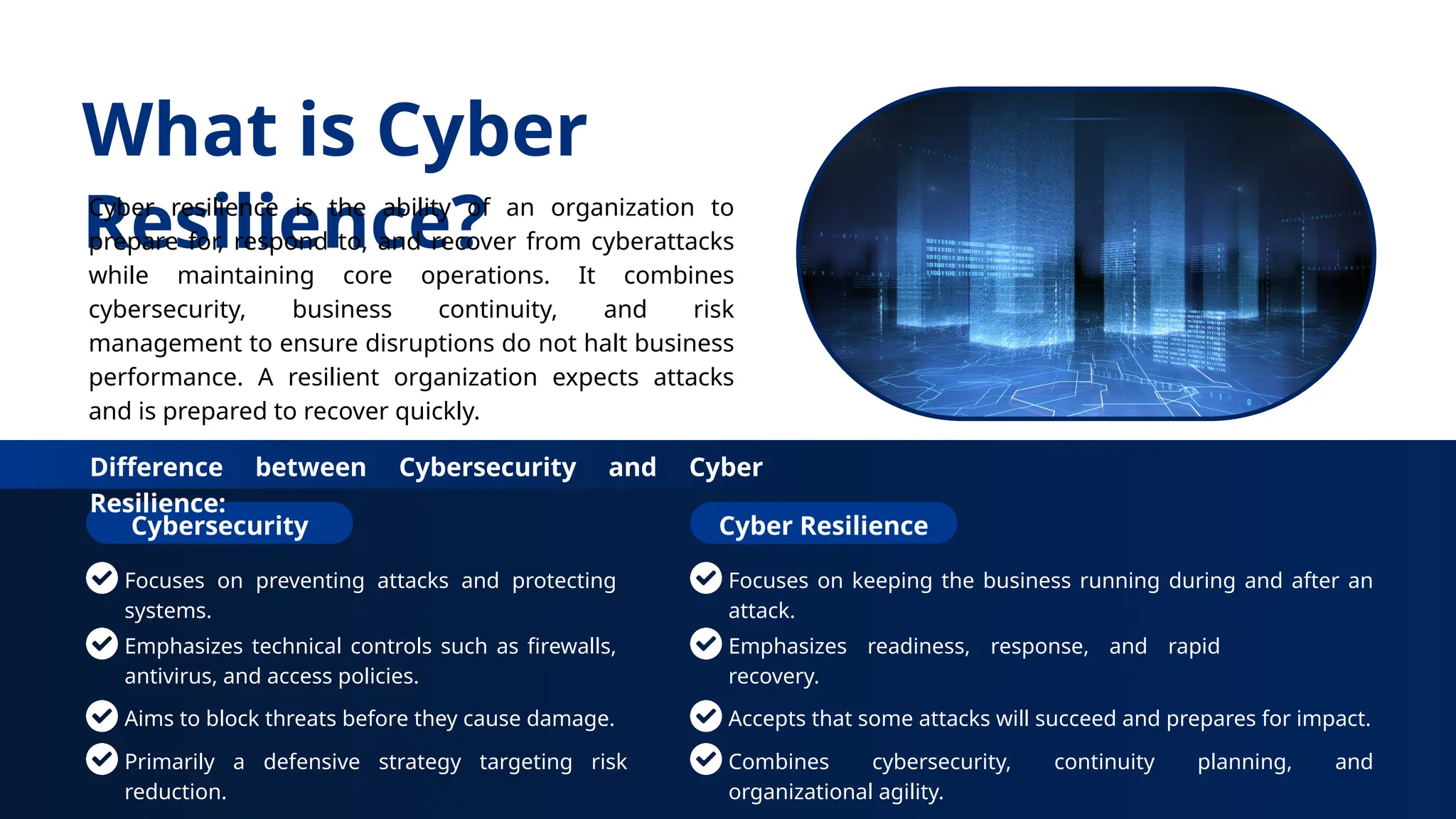 Building Cyber Resilience for 2026: Best Practices for a Secure, AI ...