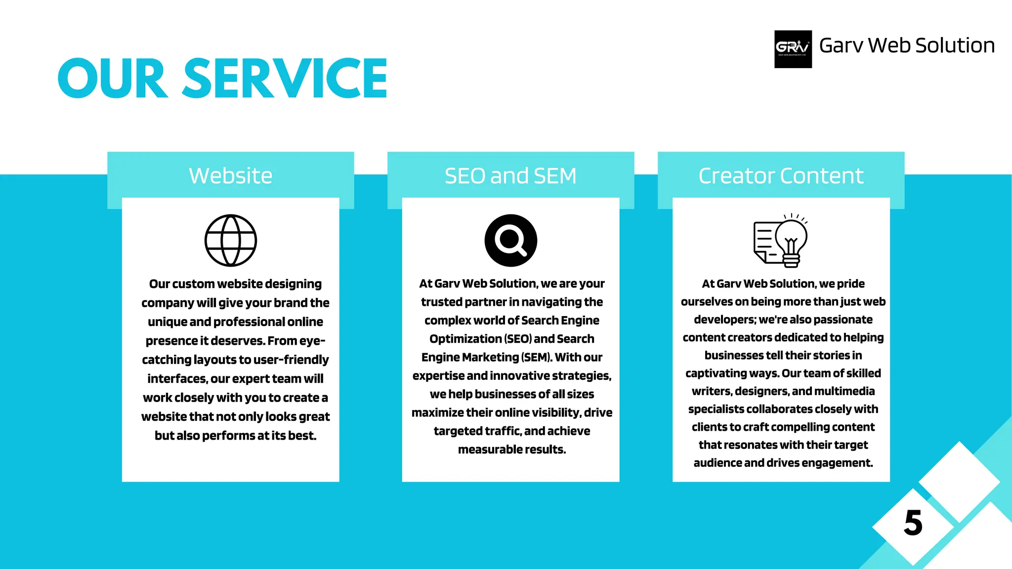 Grav Web Solution Digital Marketing Agency Presentation (1).pdf