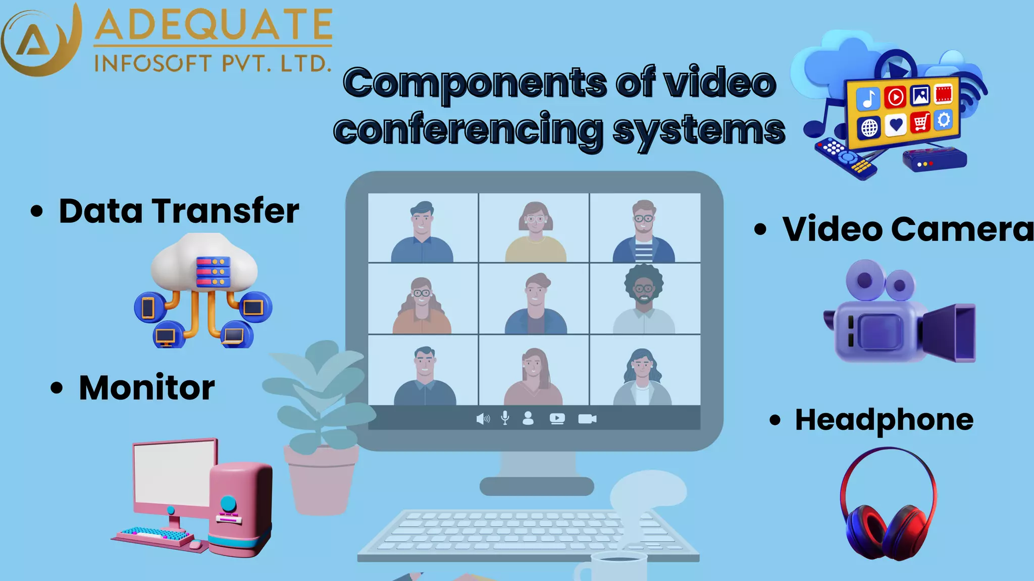 The Video Conferencing app development cost depends on its overall ...